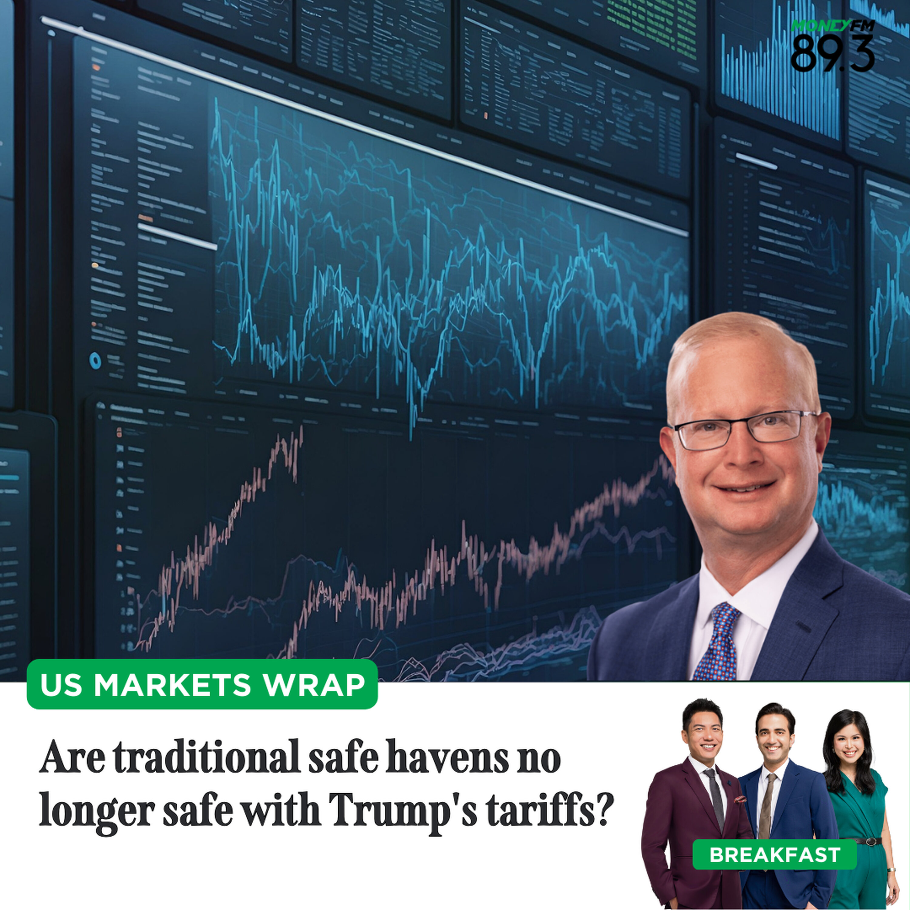 US Markets Wrap: Are traditional safe havens no longer safe with Trump ...